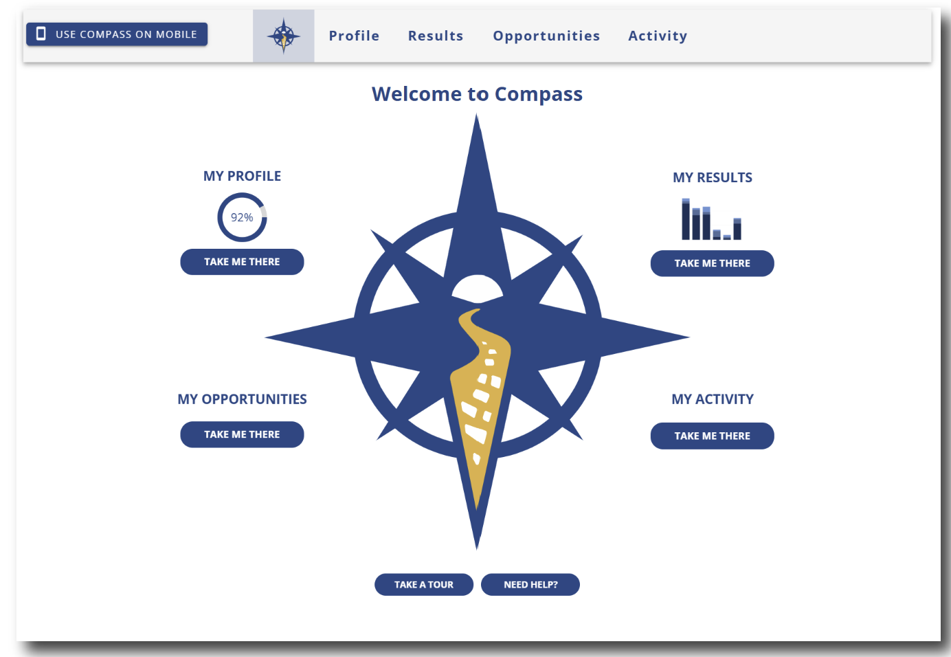 North Dakota Resources for the Four-Year Rolling Plan | Golden Path ...